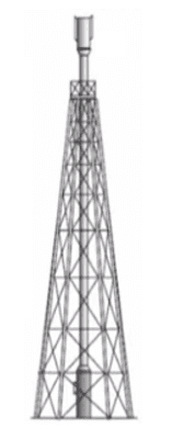 Flare System: The Last Line of Defense for a Process Facility Safety ...